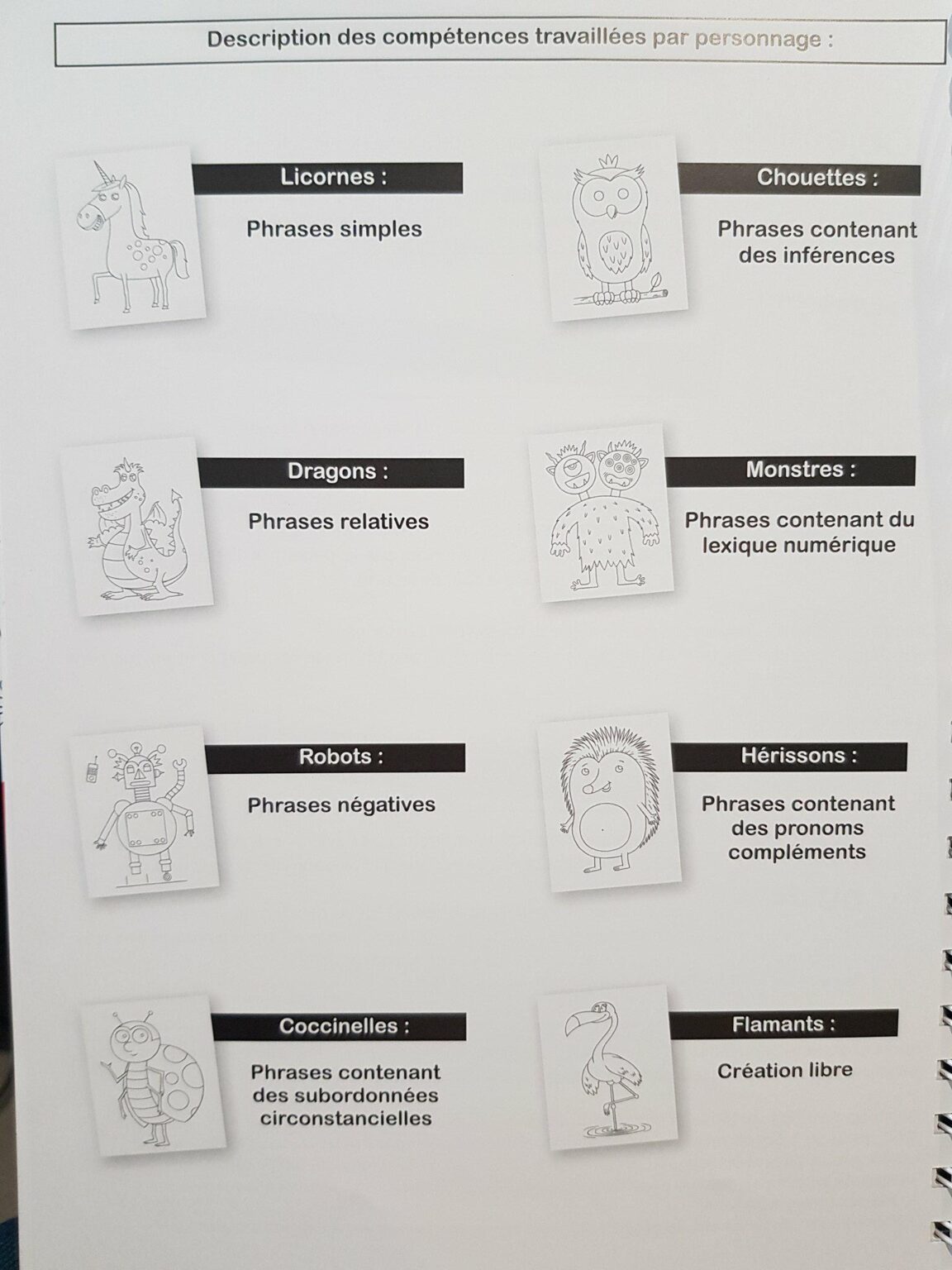 Mine de rien, je comprends bien! - Orthonenette